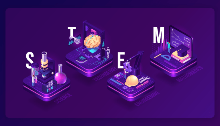 Tìm hiểu về giáo dục STEM: Khái niệm và Phương pháp giảng dạy - Peter Hưng